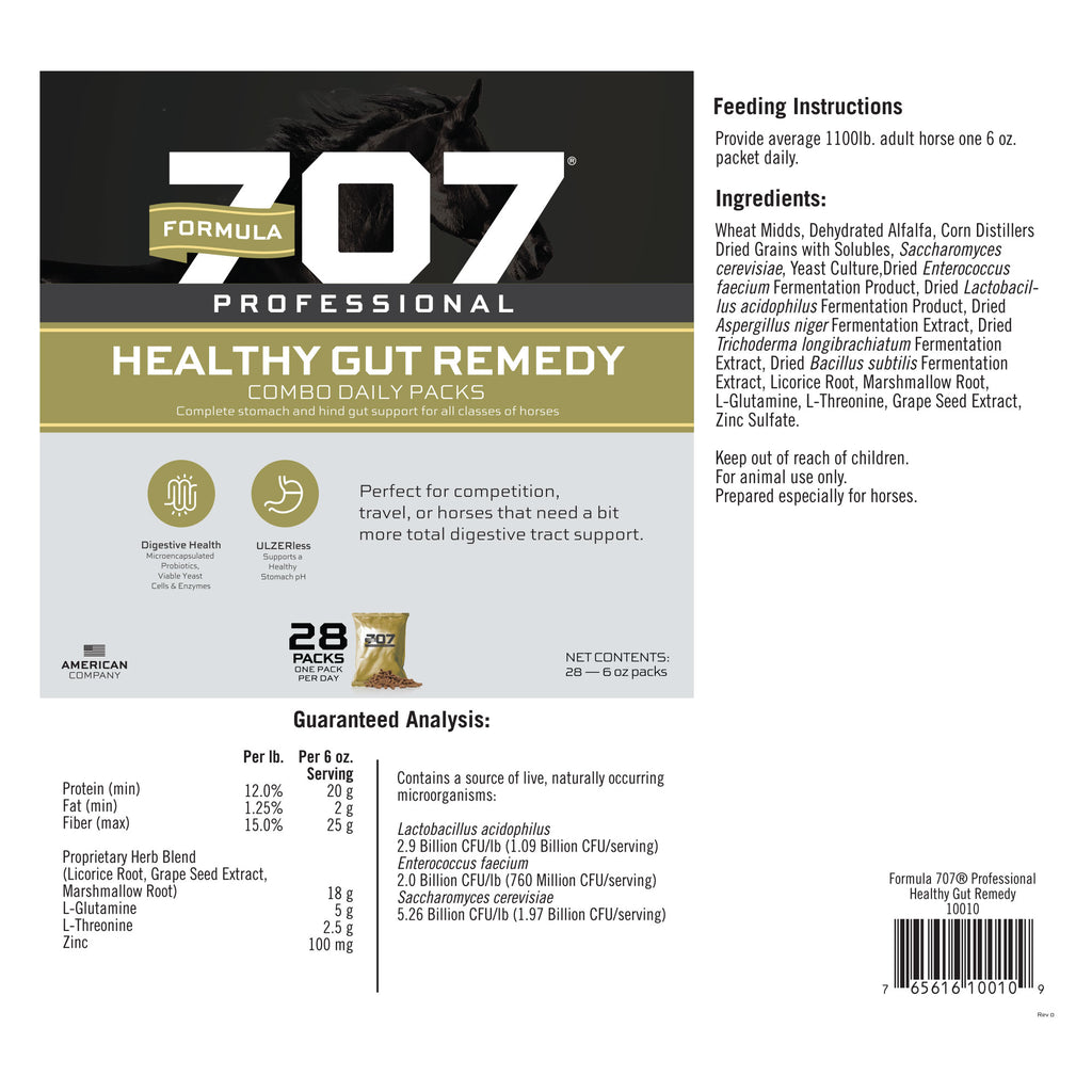Healthy Gut Remedy – Formula 707®